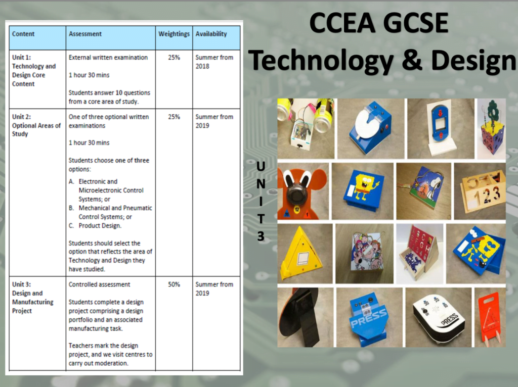 Technology & Design - St Patricks College Dungannon Tyrone Co ...